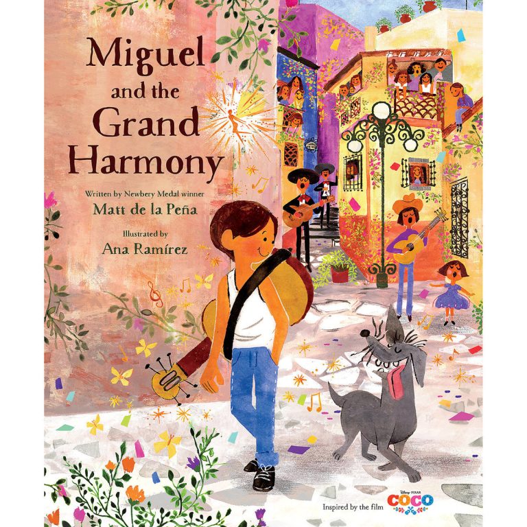 Disney Pixar Coco gift guide | Coco Movie holiday Gift Guide